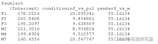 R语言用线性混合效应（多水平/层次/嵌套）模型分析声调高低与礼貌态度的关系_r lmm-CSDN博客