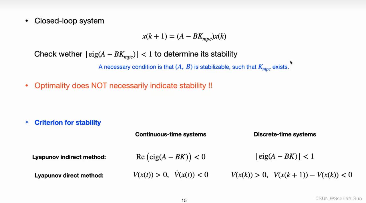 【MPC学习笔记】02：MPC详细简介（Lecture 1_1 Unconstrained MPC）_诸兵mpc课件-CSDN博客