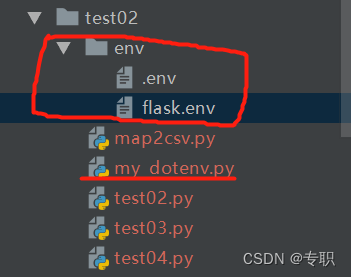python中使用python-dotenv管理环境变量_python flask loaddotenv-CSDN博客