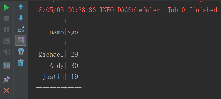 Spark（十二）SparkSQL简单使用_val sqlcontext = new sqlcontext(sc)-CSDN博客