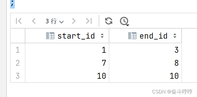 leetcode 1285 找到连续区间的开始和结束数字(postgresql)-CSDN博客