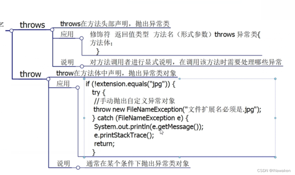 JAVA异常处理_exception message 和 cause.message-CSDN博客