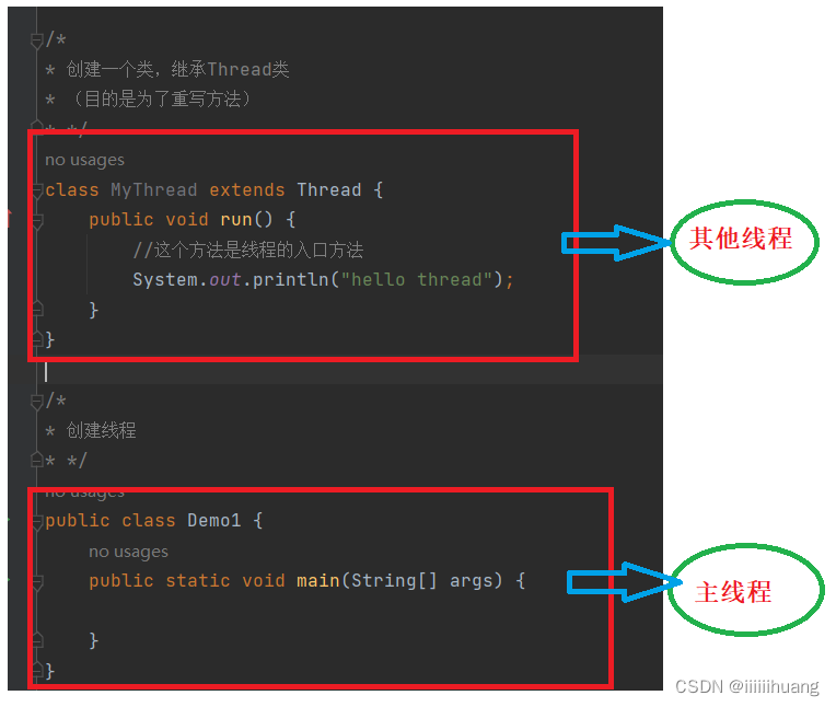 （javaEE）多线程基础1: 进程和线程的联系和区别 。Java如何进行多线程编程？Thread 类及常见方法。_java程序一个连接是一个 ...