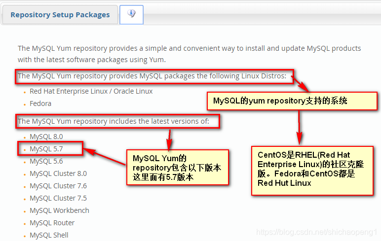 在centOS上安装指定版本MySQL(以CentOS6.10安装MySQL5.7为例)_mysql5.7 centos6.10安装-CSDN博客