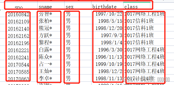 Mysqlworkbench导入excel数据完成但数据完全没导进去???excel表格数据导入mysql表显示成功但是表里没有数据 Csdn博客