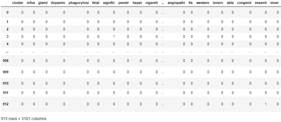 Pandas直接读取arff格式的文件_arff2pandas-CSDN博客