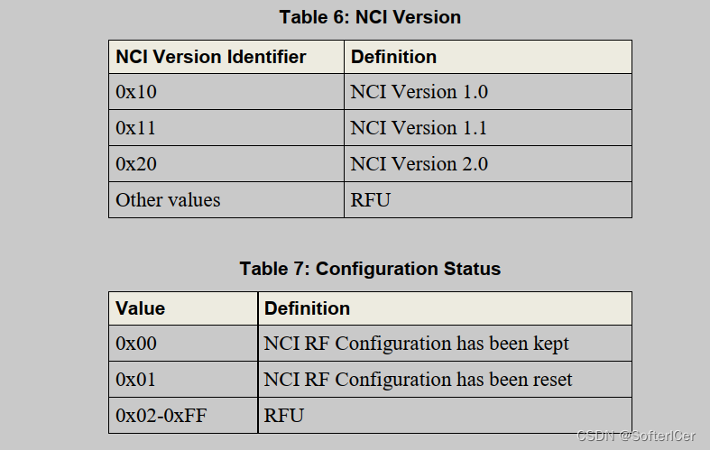 NCI Core Control Messages_nci nfcc nfcee-CSDN博客