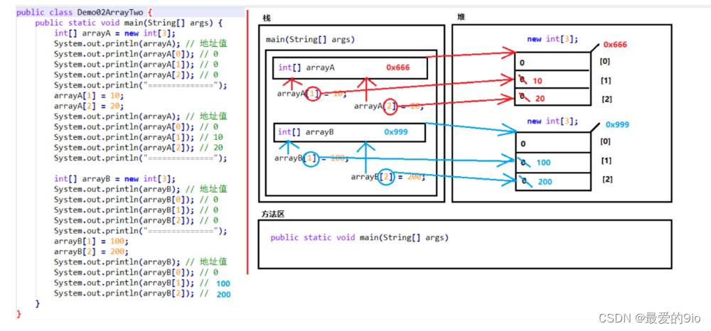 day04 数组-CSDN博客