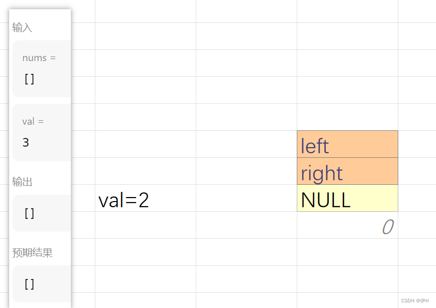 【LeetCode刷题】27.删除元素-CSDN博客
