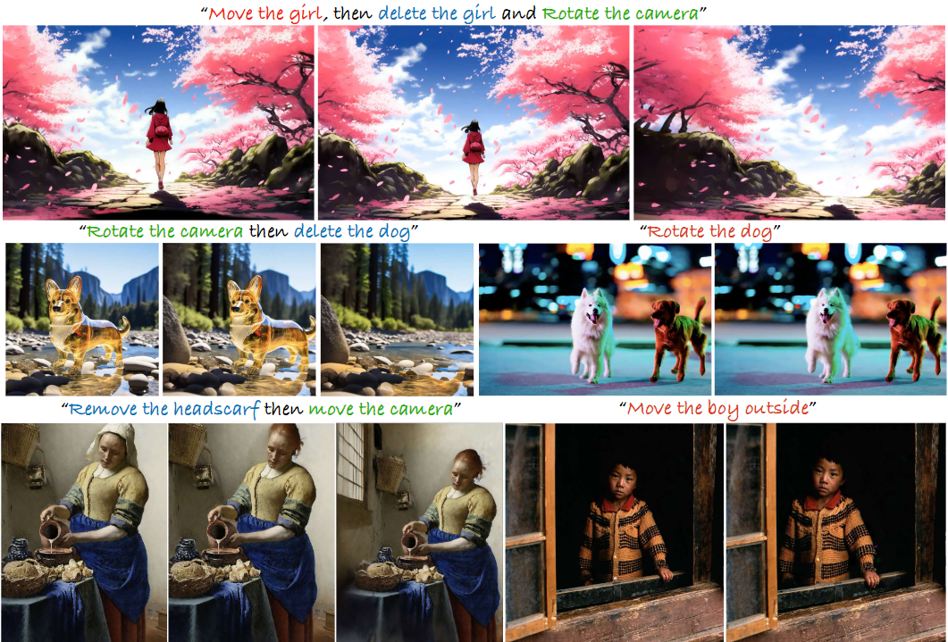 编辑任何场景! 3DitScene：通过语言引导的解耦 Gaussian Splatting开源来袭！_("object", "things", "stuff", "texture")-CSDN博客