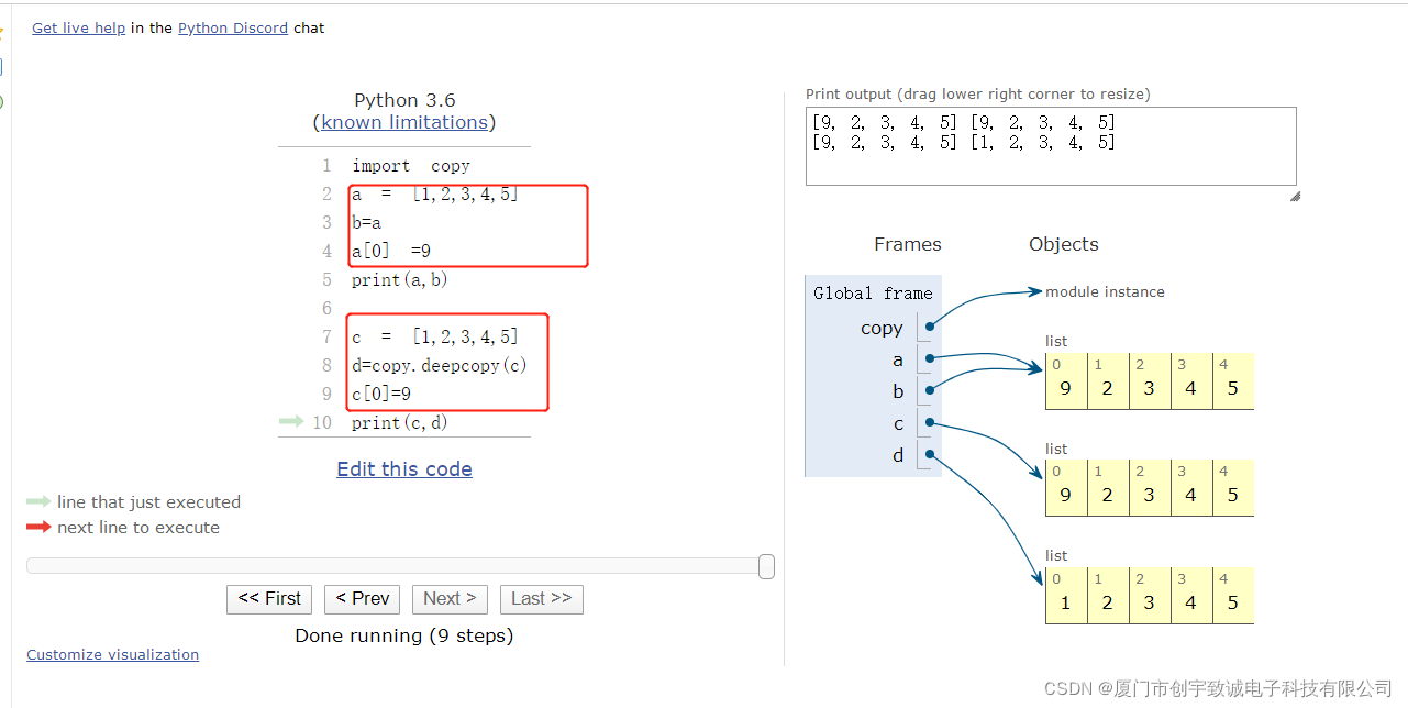 Python 代码可视化工具_python visualize-CSDN博客