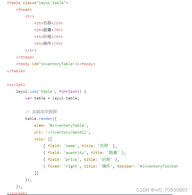 软件外包服务岗前技能训练（一）_app ui 服务师库存-CSDN博客