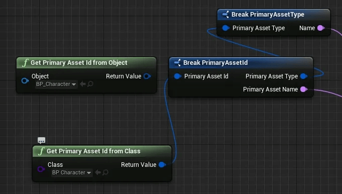 虚幻引擎资产管理总结_unreal engine这是一个资产文件怎么解决-CSDN博客