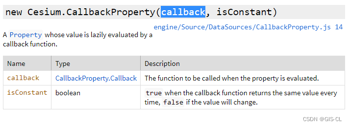 cesium 实时目标跟踪（连线效果）_cesium.timeintervalcollection-CSDN博客