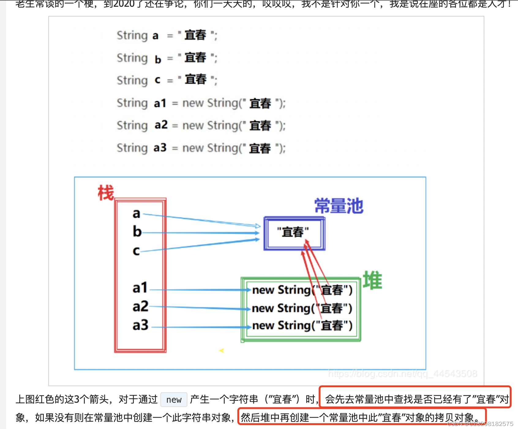 String a = new String(“abc“)； 到底创建了几个对象_string a = new string("abc")一共有几个对象-CSDN博客