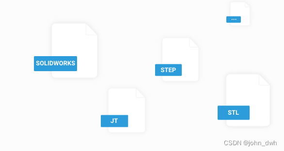 定制 CAD Exchanger SDK for Win and Linux Crack_cad exchanger sdk 3.13 crack 下载-CSDN博客