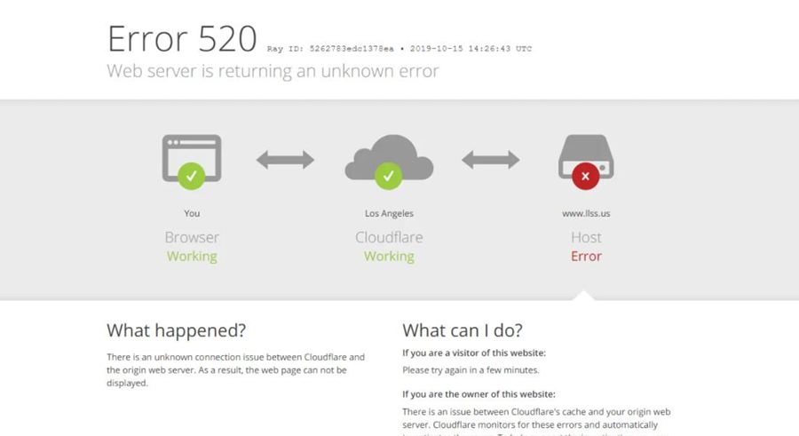 宝塔+cloudflare+Nginx防火墙网站报错520解决方法_cf-connecting-ip-CSDN博客