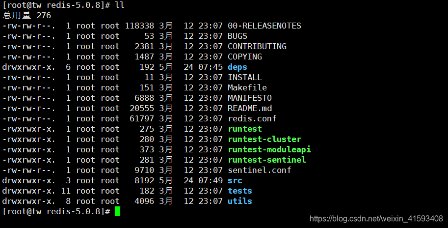 [015]Redis | Redis配置文件获取(Centos7)_从redis的rpm包中提取一份redis配置文件-CSDN博客
