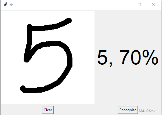 基于深度学习的手写数字识别项目GUI（Deep Learning Project – Handwritten Digit ...