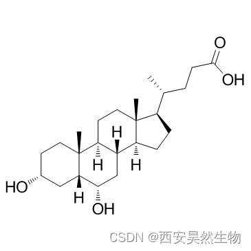 猪去氧胆酸，cas:83-49-8，Hyodeoxycholic acid (HDCA)_hdca结构-CSDN博客