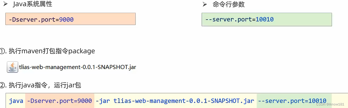 【JavaWeb】SpringBoot原理篇_java springboot原理-CSDN博客