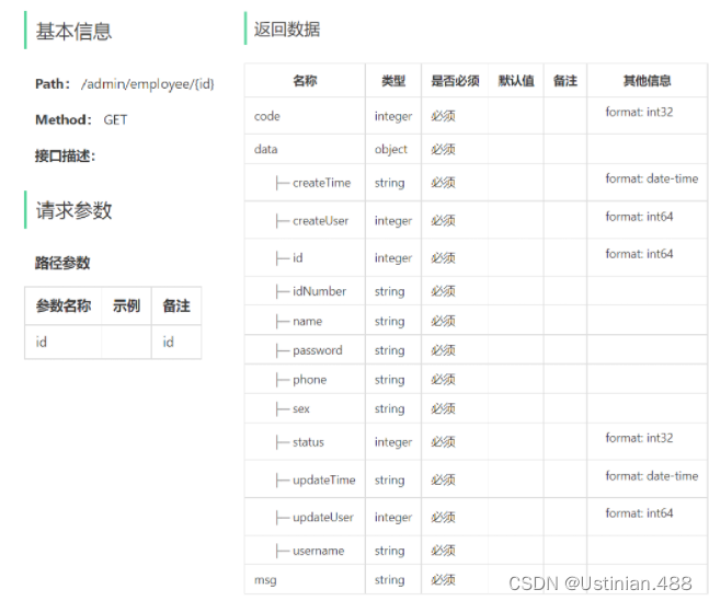 项目实战——苍穹外卖(Day2)_com.sky.entity.dish.setupdatetime(java.lang.long)-CSDN博客
