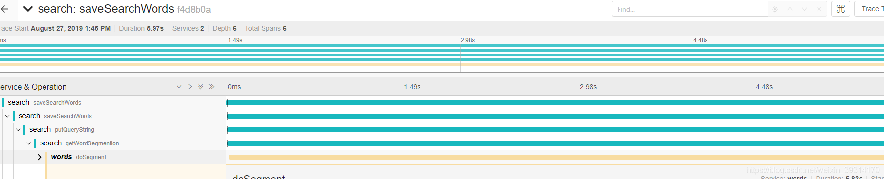 springboot集成jaeger_springboot jaeger-CSDN博客