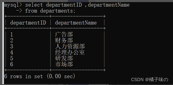 Mysql数据库技术实验报告（数据库的查询和视图）数据库的查询与视图操作实验报告 Csdn博客
