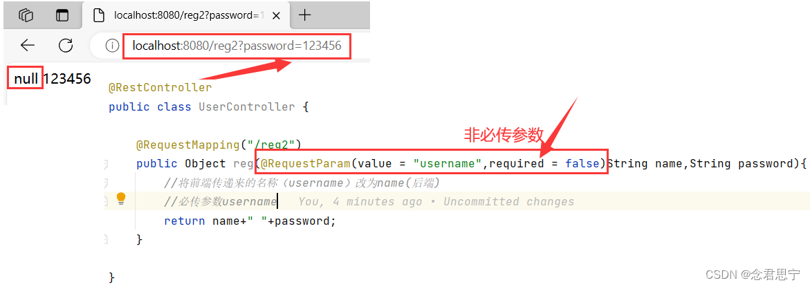 Spring MVC程序开发_ssm ?username=zhangsan&password=123456-CSDN博客