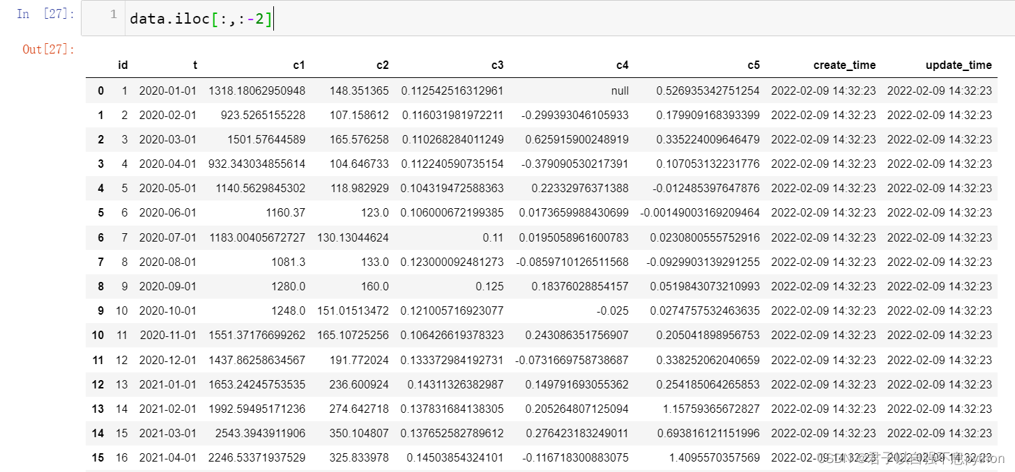 Python金融分析小知识15——通过python读取mysql数据库的内容python Mysql 单条数据 Csdn博客