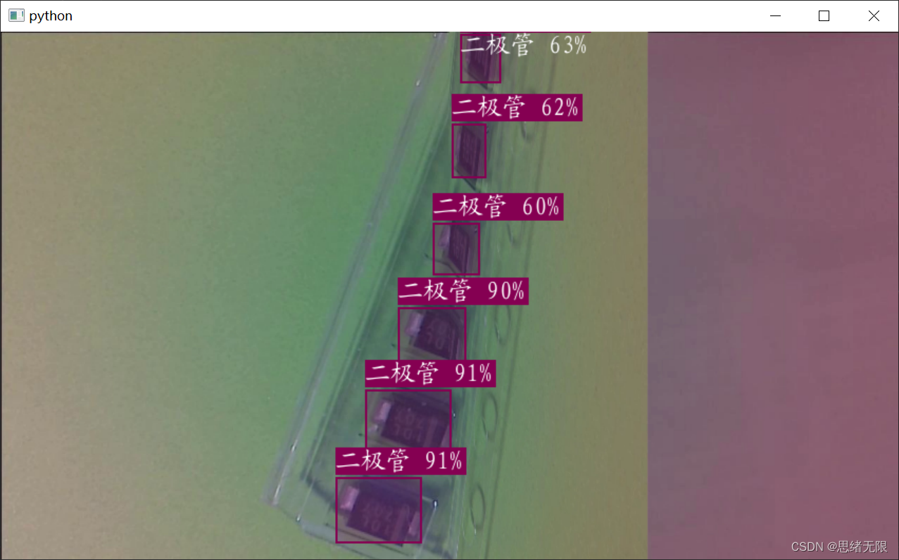 基于YOLOv8/YOLOv7/YOLOv6/YOLOv5的PCB电子元件识别系统（Python+PySide6界面+训练代码）_pcb yolv训练-CSDN博客