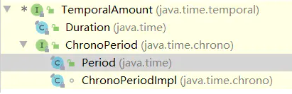 java.time 笔记（java新的时间类）-CSDN博客