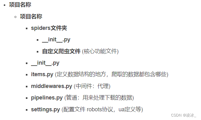 Scrapy 基本使用_scrapyd 打印的日志,是二级制-CSDN博客