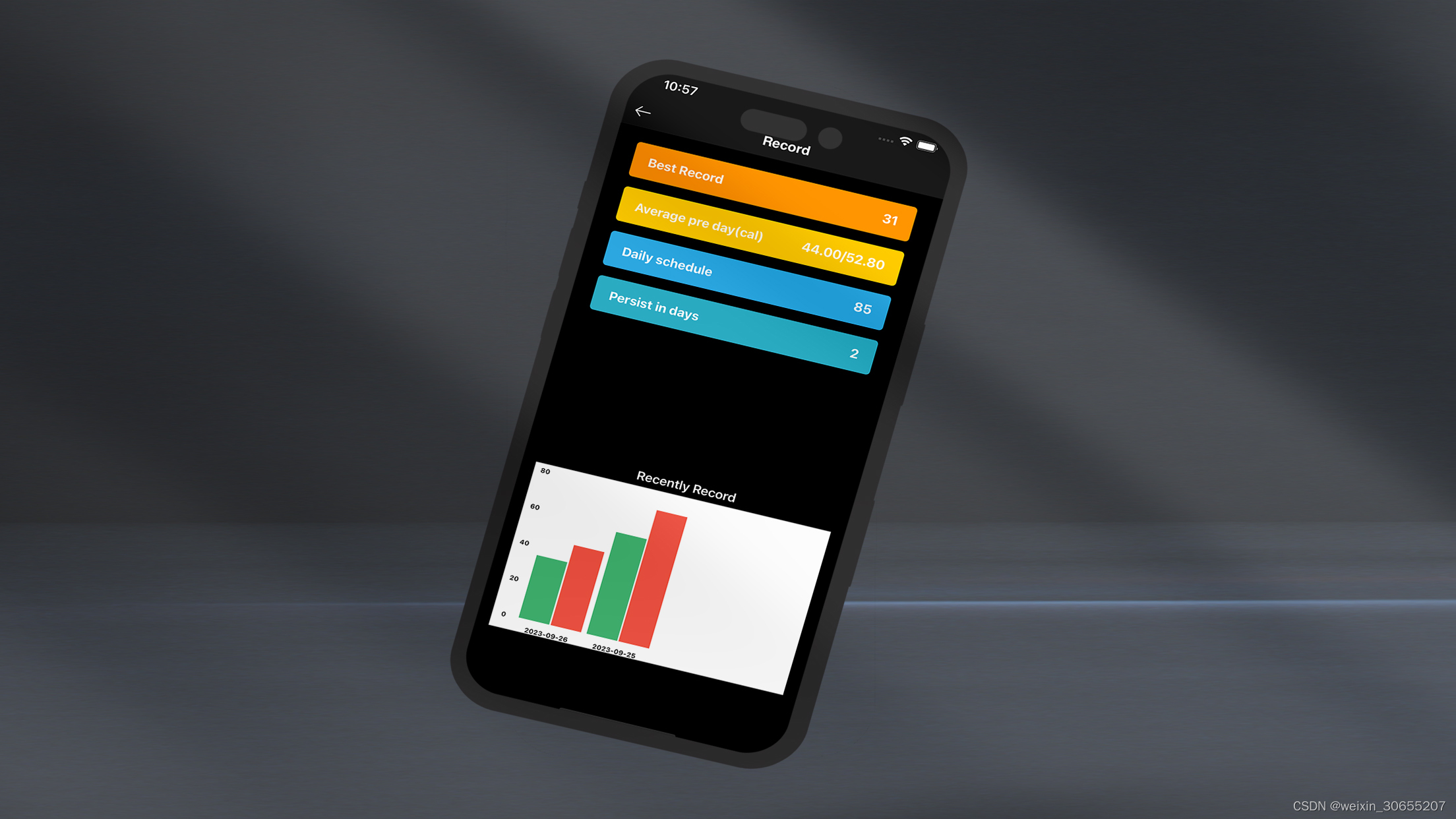 LtdBExc App Tech Support-CSDN博客