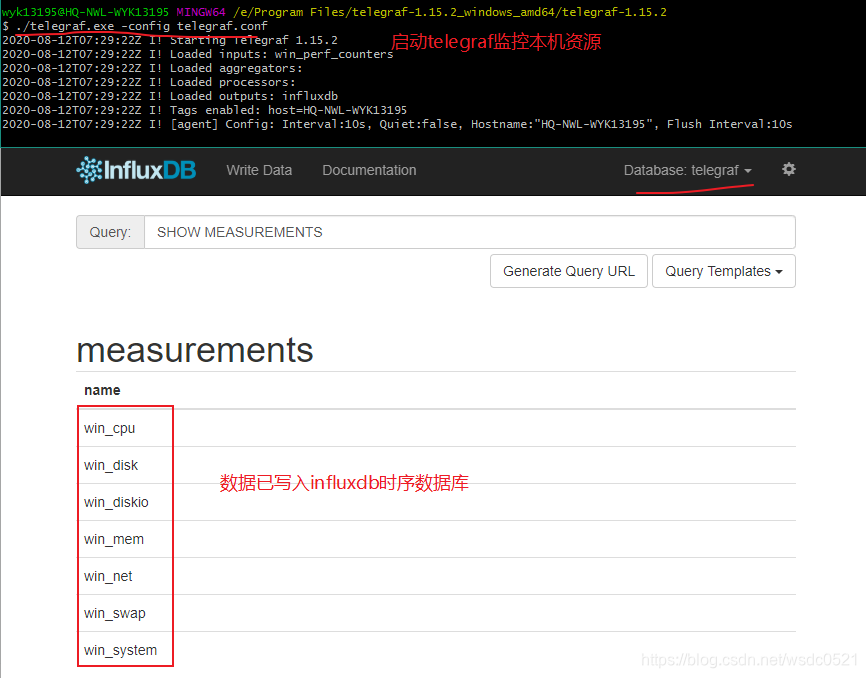 TICK技术栈：利用Telegraf+InfluxDB+Grafana监控服务器运行状态_influxdata公司的tick开源套件-CSDN博客