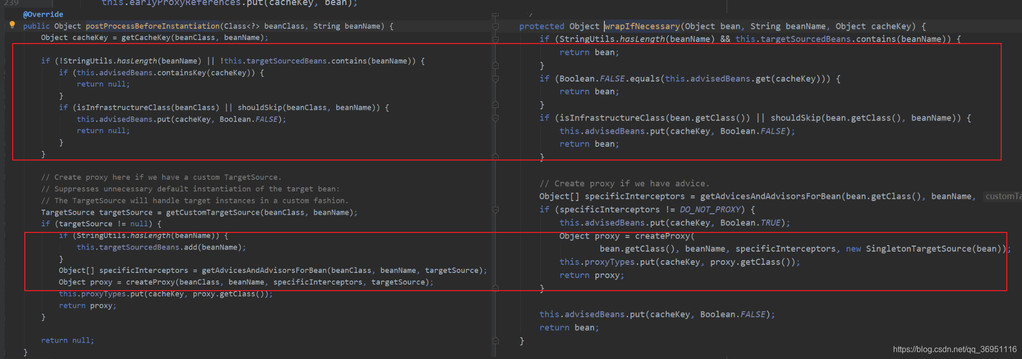 Spring AOP 动态代理源码解析_getearlybeanreference-CSDN博客
