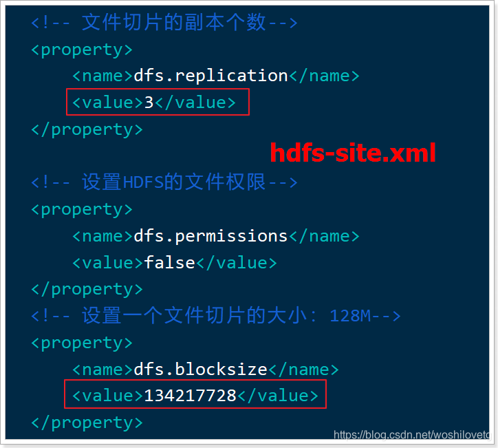 01 Hdfs介绍 Hadoop分布式文件系统分布式文件系统是apache Hadoop项目的一部分 Csdn博客
