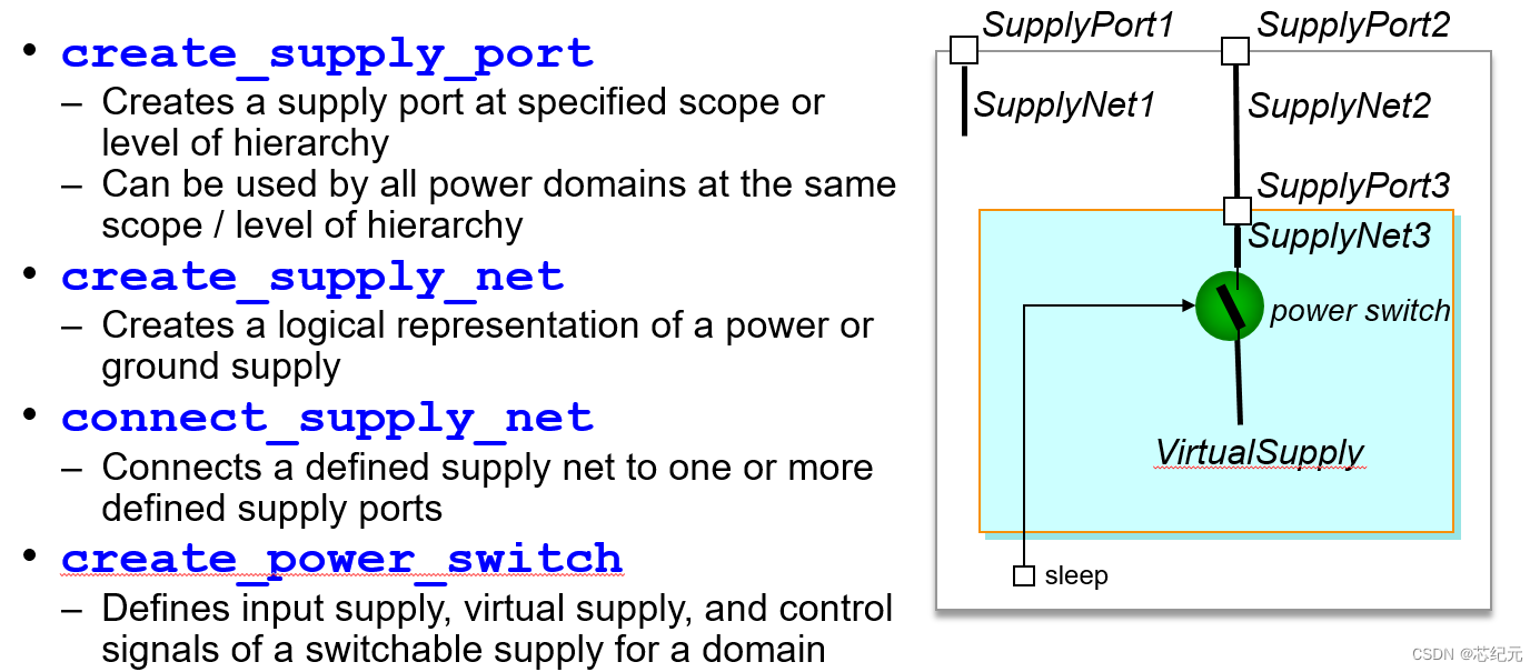 低功耗设计——UPF简介及编写流程-CSDN博客
