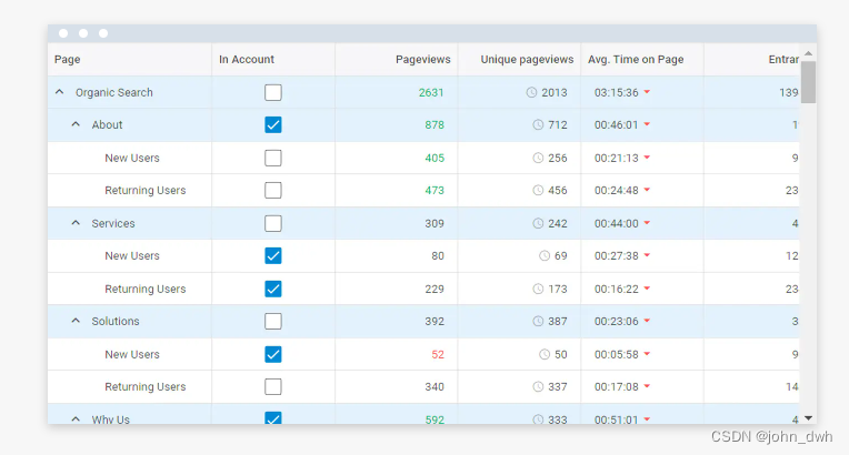 DHTMLX Suite JavaScript HTML5 UI 7.3.10 Crack_dhtmlxsuite pro 5.0-CSDN博客