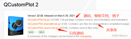 Qt绘图控件QCustomPlot: (一)安装及使用_qt c++ 图像画图软件-CSDN博客
