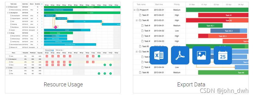 DHTMLXGantt and DHTMLXGantt pro_dhtmlx-gantt pro-CSDN博客
