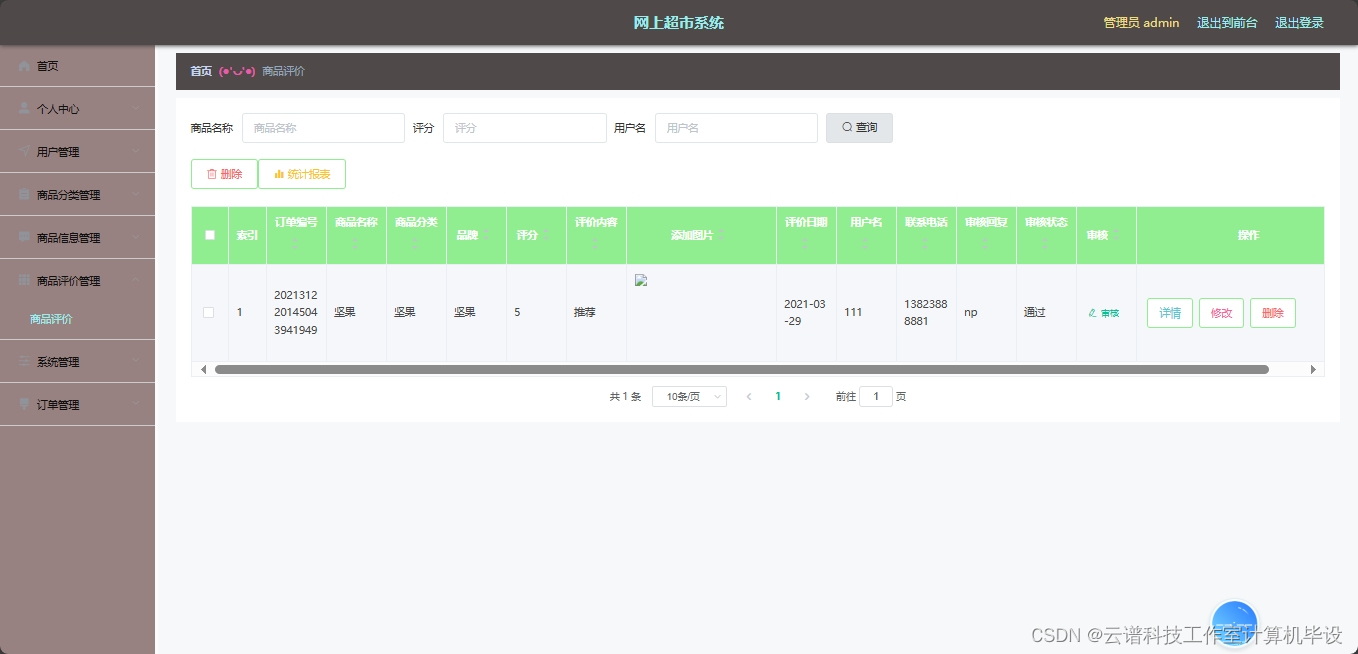 【java计算机毕设】网上超市系统java Mysql Springboot Vue Html Maven送文档 小组作业 计算机项目 代码