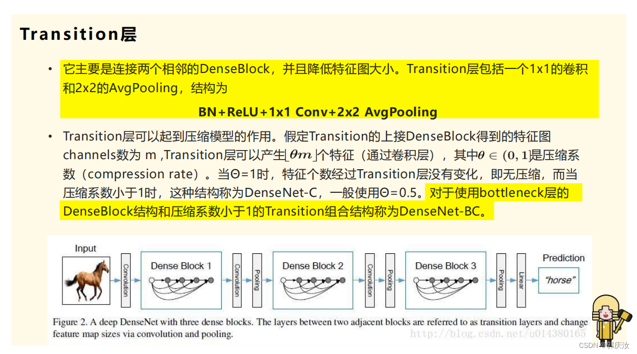 深度学习网络模型——DenseNet模型详解与代码复现_densenet代码-CSDN博客
