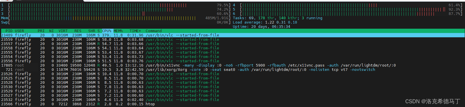 gstreamer+mpp调用硬解码播放视频_linux-CSDN专栏