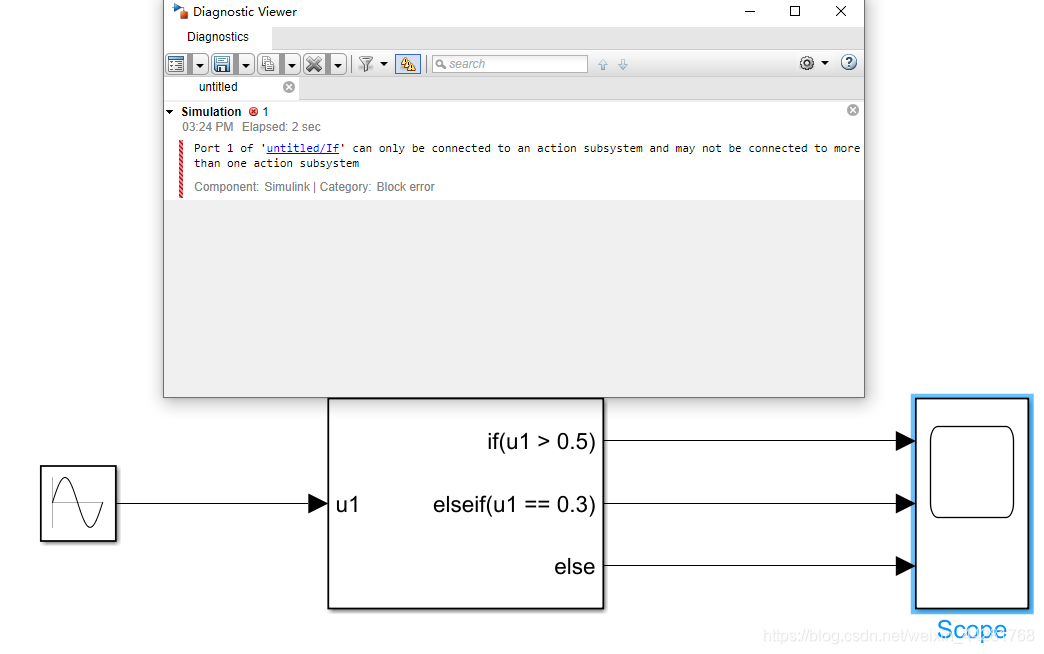 Simulink学习——If Action Subsystem 和 Switch case Action Subsystem-CSDN博客