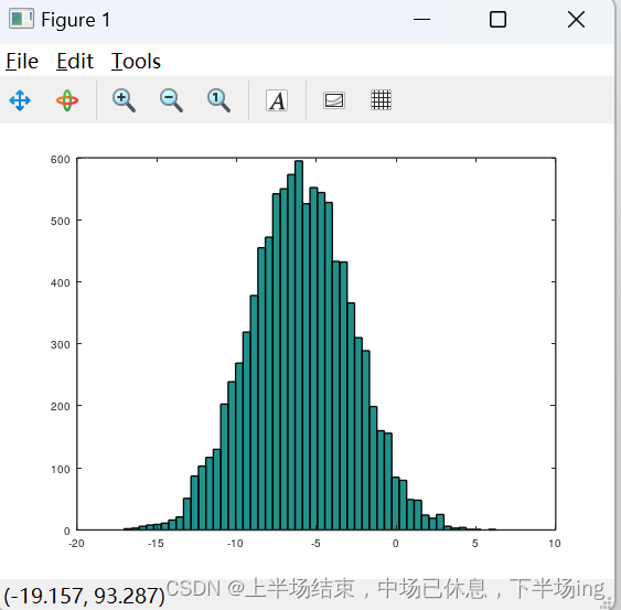 Coursera—andrew Ng机器学习—课程笔记 Lecture 5 Octave Tutorial Csdn博客