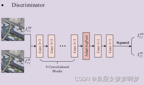超分辨率变化检测网络：SRCDNet解决不同分辨率双时态图像CD-CSDN博客
