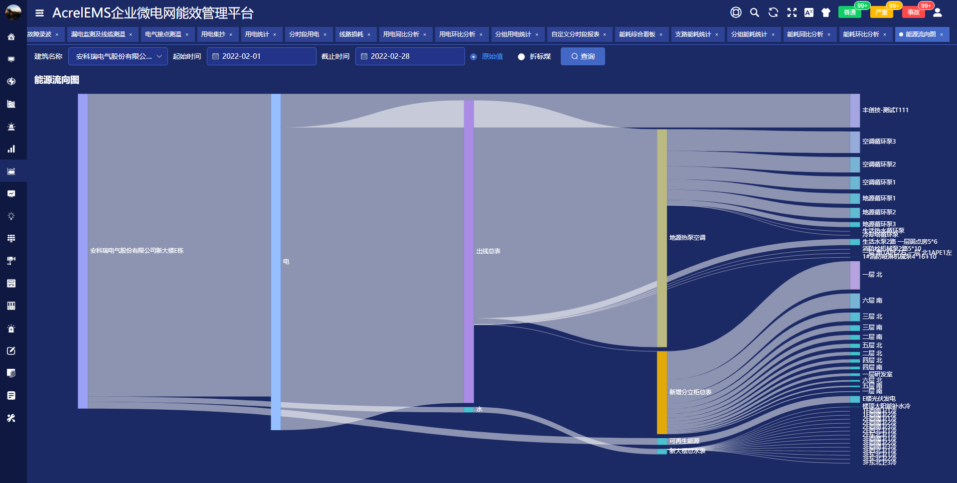 安科瑞EMS平台指南一个平台统一运维_acrelems-CSDN博客