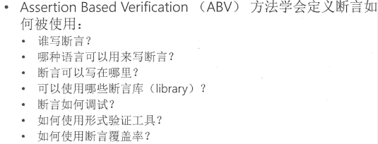 [SVA]1_Assertion_implication符号_assertion implication-CSDN博客