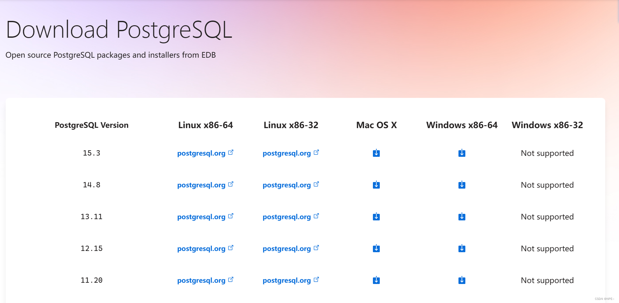 win10安装配置使用PostgreSQL_win10安装postgresql-CSDN博客